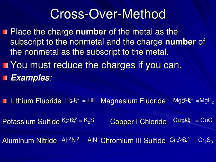ppt-chapter-9-naming-compounds-and-writing-formulas-powerpoint