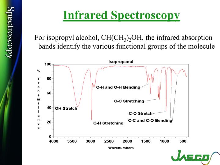 Ppt Fourier Transform Infrared Ft Ir Spectroscopy Powerpoint Images Ppt Fourier Transform Infrared Ft Ir Spectroscopy Powerpoint Images