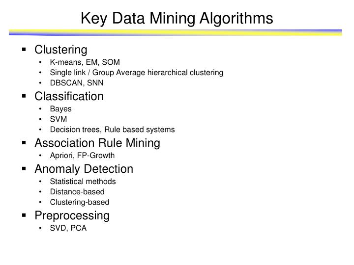 Ppt Scalable Benchmarks And Kernels For Data Mining And Analytics Powerpoint Presentation Id