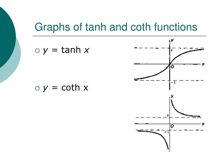 PPT - Hyperbolic Functions PowerPoint Presentation - ID:4004536
