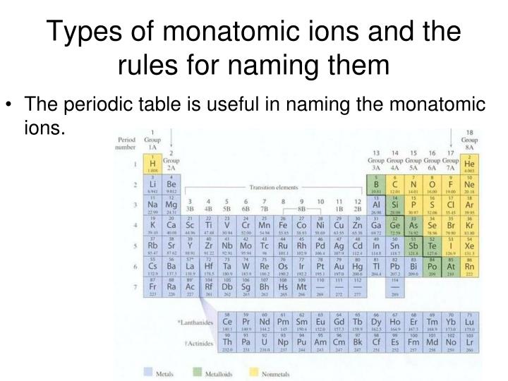 PPT - AP Chapter 2 PowerPoint Presentation - ID:4057745