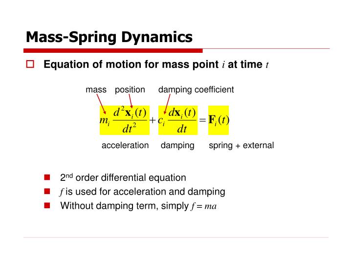 PPT - Introduction to Mass-Spring Systems PowerPoint Presentation - ID ... PPT - Introduction to Mass-Spring Systems PowerPoint Presentation - ID ...