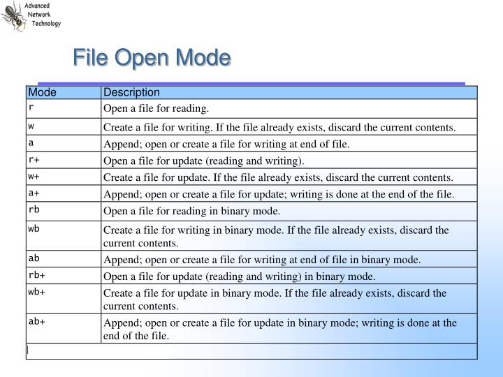 PPT - Text and Binary File Processing PowerPoint Presentation - ID:4096654 PPT - Text and Binary File Processing PowerPoint Presentation - ID:4096654