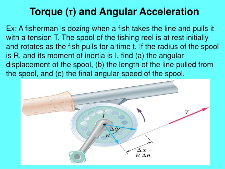 Relationship Between Angular Acceleration And Torque At Beth Patton Blog