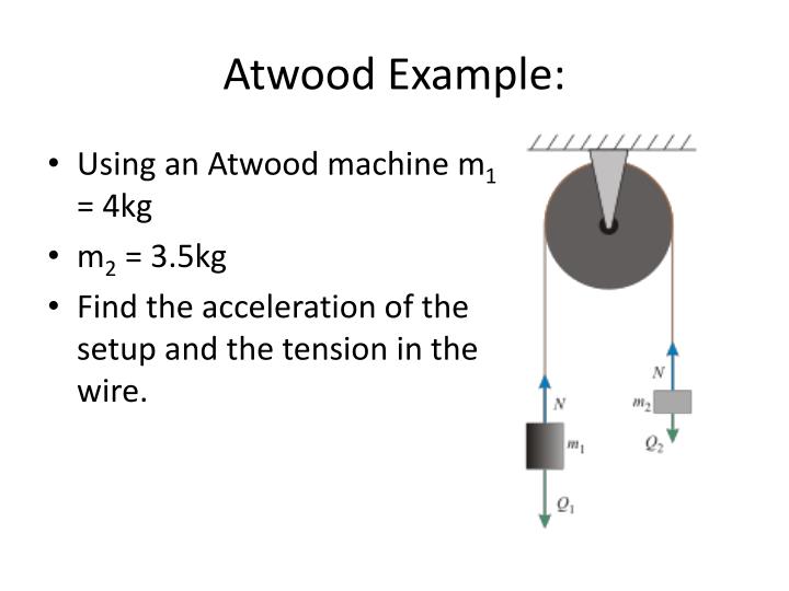 PPT - Atwood machine. PowerPoint Presentation - ID:4272652 PPT - Atwood machine. PowerPoint Presentation - ID:4272652