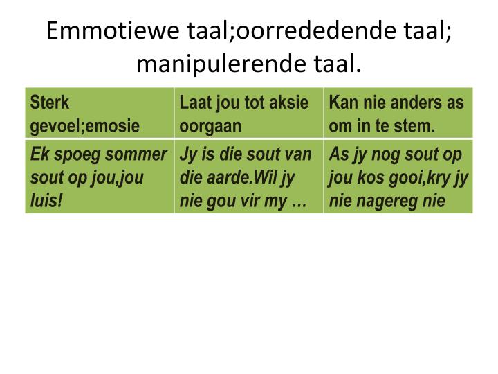 PPT - KRITIESE TAALBEWUST HEID PowerPoint Presentation - ID:4285321 PPT - KRITIESE TAALBEWUST HEID PowerPoint Presentation - ID:4285321