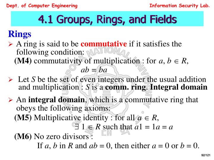 Ppt Part I Symmetric Ciphers Chapter 4 Finite Fields 4 1 Groups