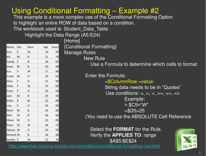 Ppt Conditional Formatting Powerpoint Presentation Id 4308649