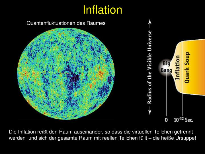PPT - Das Schicksal des Universums PowerPoint Presentation - ID:4334748 PPT - Das Schicksal des Universums PowerPoint Presentation - ID:4334748
