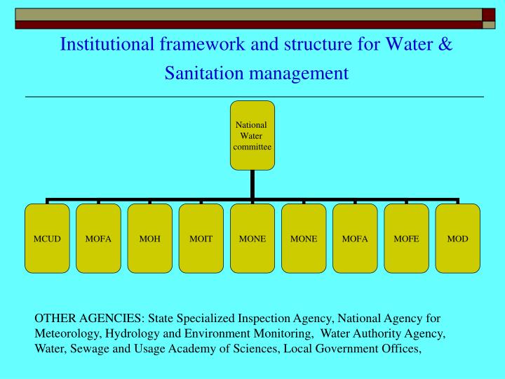 Ppt Water Sanitation And Hygiene Powerpoint Presentation Id 4354106