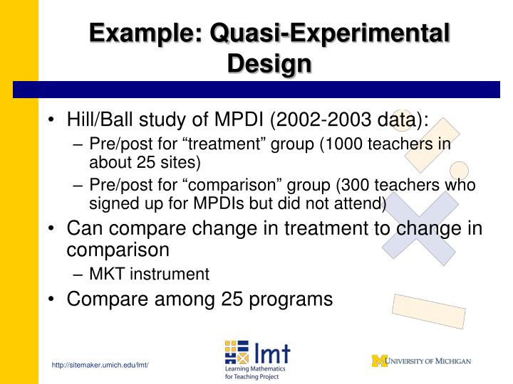 PPT Measuring Effectiveness In Mathematics Education For Teachers 