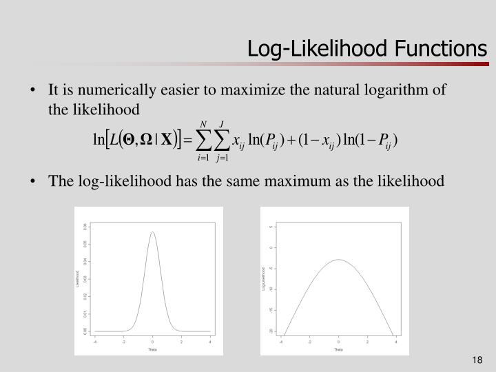 Ppt Estimation Of Item Response Models Powerpoint Presentation Id4456938