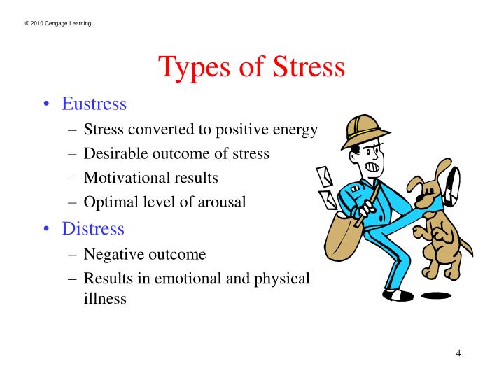 Ppt Stress Management Powerpoint Presentation Id 4484707