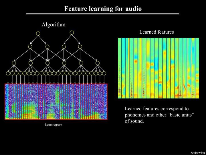 PPT - CS228: Deep Learning & Unsupervised Feature Learning PowerPoint ... PPT - CS228: Deep Learning & Unsupervised Feature Learning PowerPoint ...