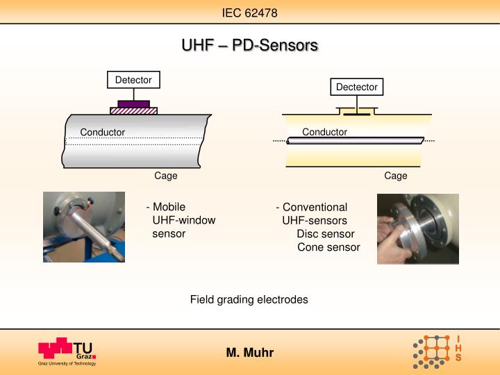 Ppt Partial Discharge Pd Measurement Powerpoint Presentation Id