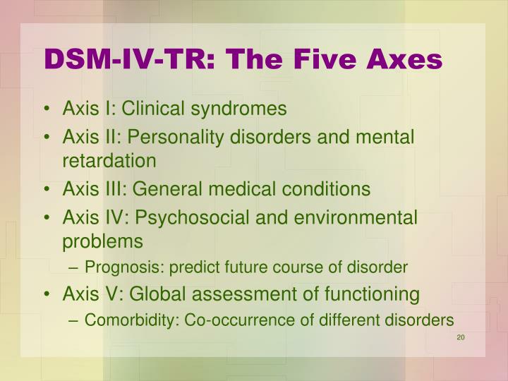 Ppt Testing Standards Powerpoint Presentation Id 4942818