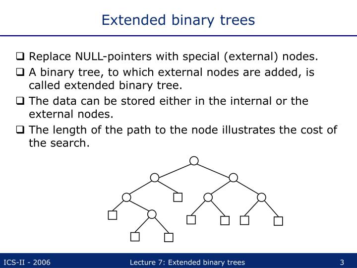 Ppt Introduction To Computer Science 2 Lecture 7 Extended Binary Trees Powerpoint