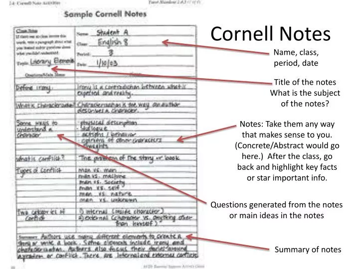 PPT - Cornell Notes PowerPoint Presentation, free download - ID:3604645