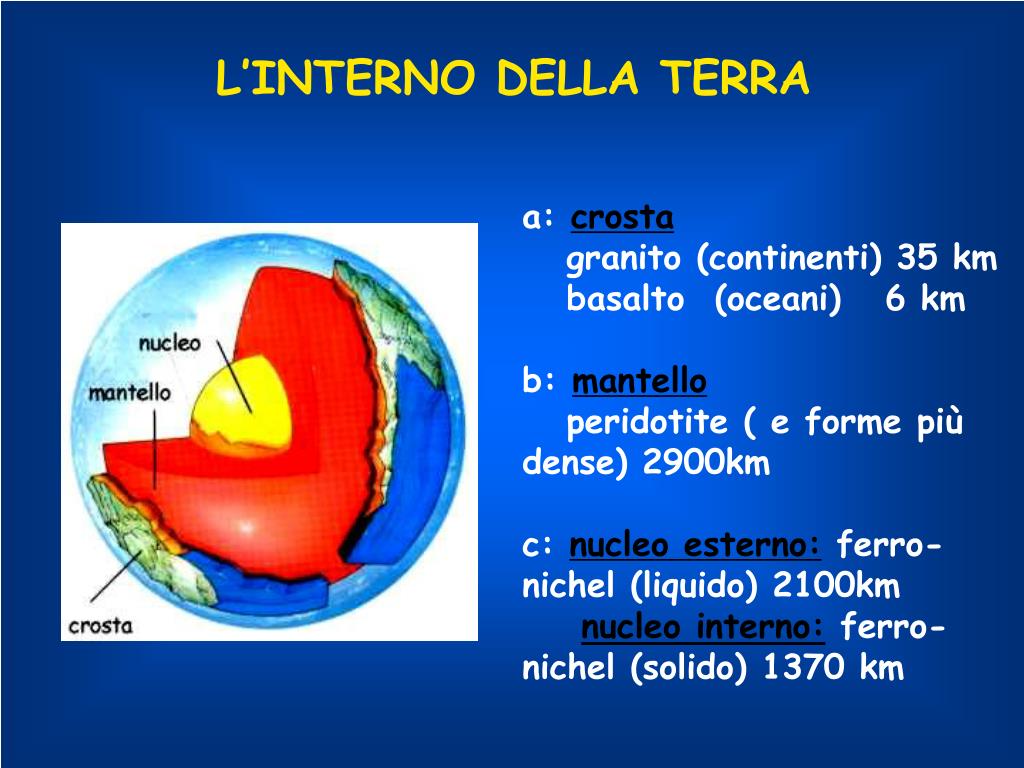 PPT - L’INTERNO DELLA TERRA PowerPoint Presentation, free download - ID ... PPT - L’INTERNO DELLA TERRA PowerPoint Presentation, free download - ID ...