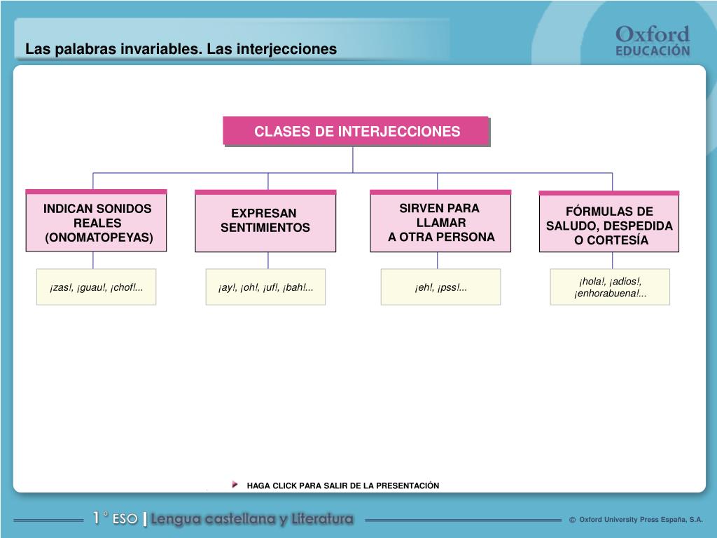 PPT - Clase de palabras invariables que sirven para relacionar palabras ...