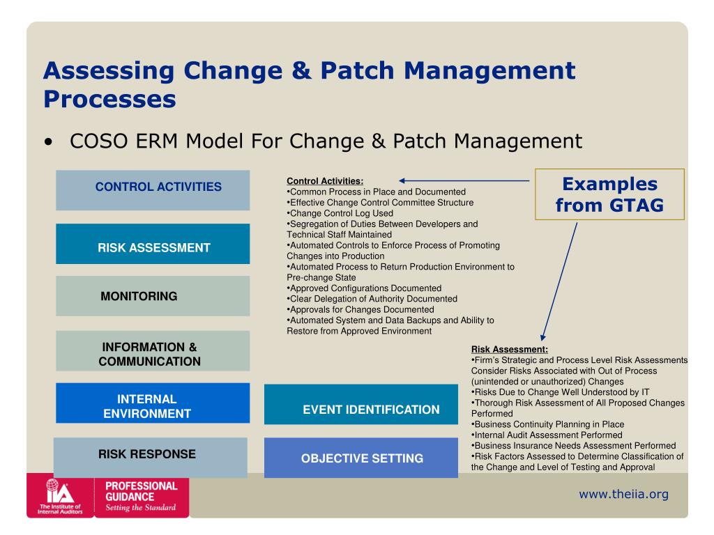 PPT Change And Patch Management Controls Critical For Organizational PPT Change And Patch Management Controls Critical For Organizational