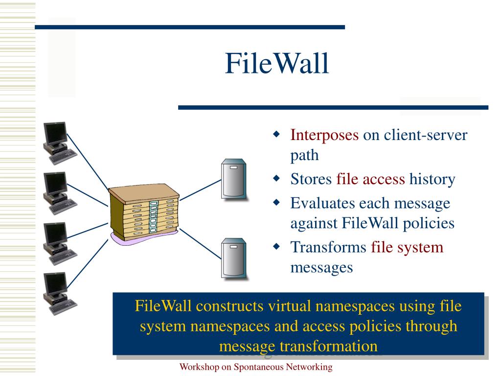 Ppt Filewall Implementing File Access Policies Using Dynamic Access Context Powerpoint