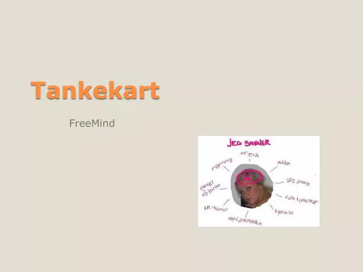 PPT - Tankekart PowerPoint Presentation, free download - ID:3608167
