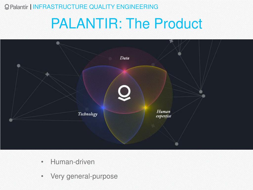 PPT - PALANTIR TECHNOLOGIES (USA) INFRASTRUCTURE QUALITY ENGINEERING ... PPT - PALANTIR TECHNOLOGIES (USA) INFRASTRUCTURE QUALITY ENGINEERING ...