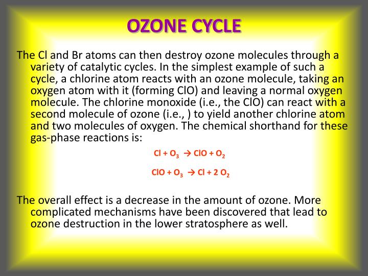 PPT - ENVIRONMENTAL POLLUTION PowerPoint Presentation - ID:3610331