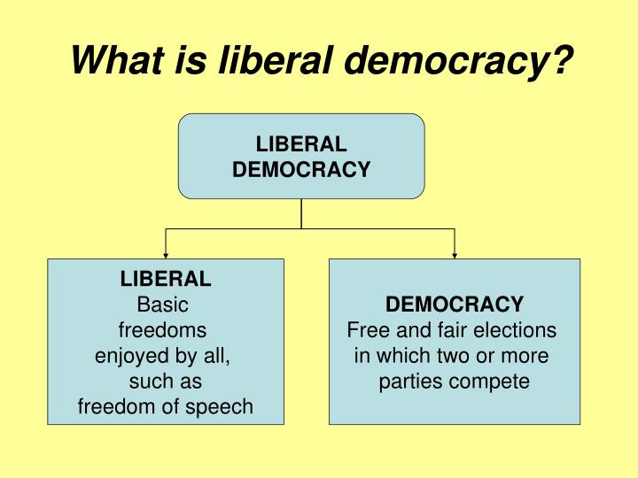 PPT - What is politics? PowerPoint Presentation - ID:3612406