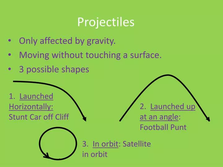 PPT - Projectiles PowerPoint Presentation, free download - ID:3615970