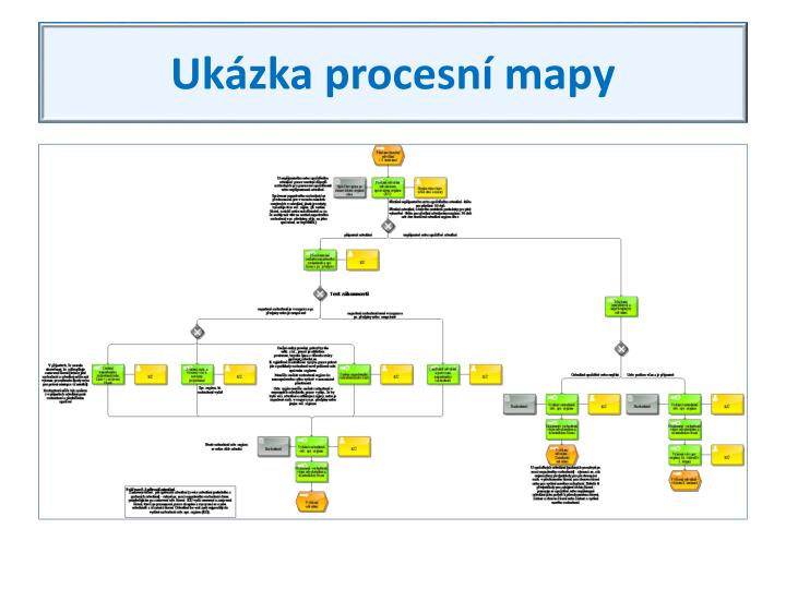 PPT - Krajský úřad Královéhradeckého kraje PowerPoint Presentation - ID ...