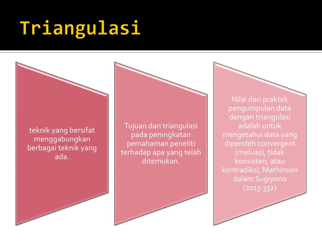 PPT - INSTRUMEN PENELITIAN DAN TEKNIK PENGUMPULAN DATA PADA PENELITIAN ... PPT - INSTRUMEN PENELITIAN DAN TEKNIK PENGUMPULAN DATA PADA PENELITIAN ...