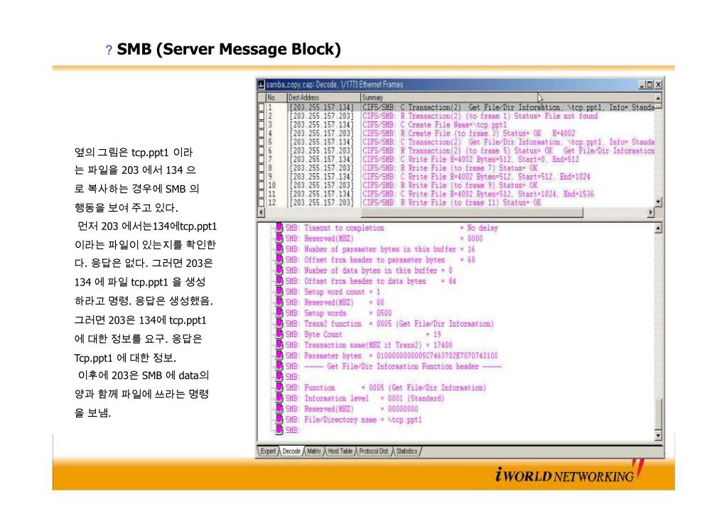 PPT - ? SMB (Server Message Block) PowerPoint Presentation, free ... PPT - ? SMB (Server Message Block) PowerPoint Presentation, free ...