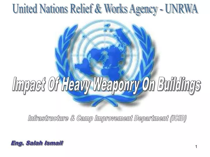 PPT - United Nations Relief & Works Agency - UNRWA PowerPoint ...