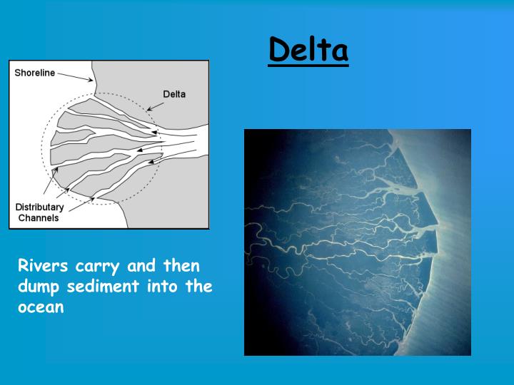 PPT - Erosion and Deposition Features Associated with Water PowerPoint ...