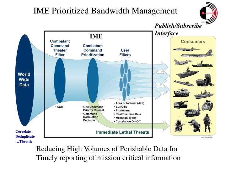 PPT - The Integrated Broadcast Service Information Management Element ...