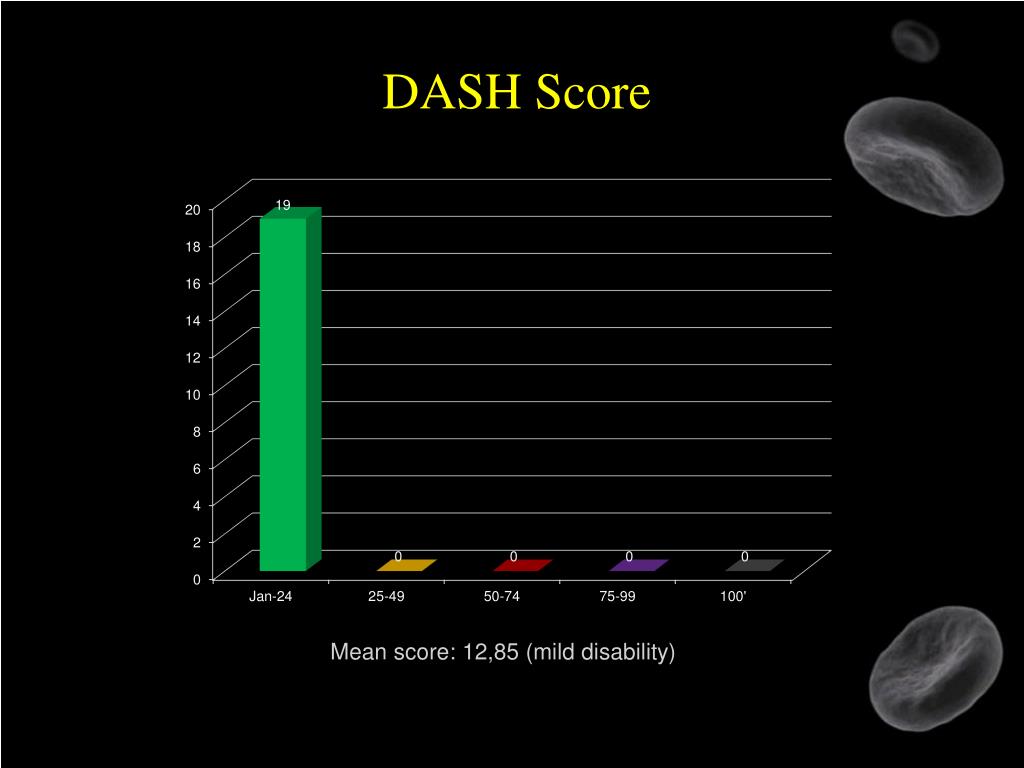 PPT - Hastomo Agung, Ismail Maryanto, Tito Sumarwoto PowerPoint ...