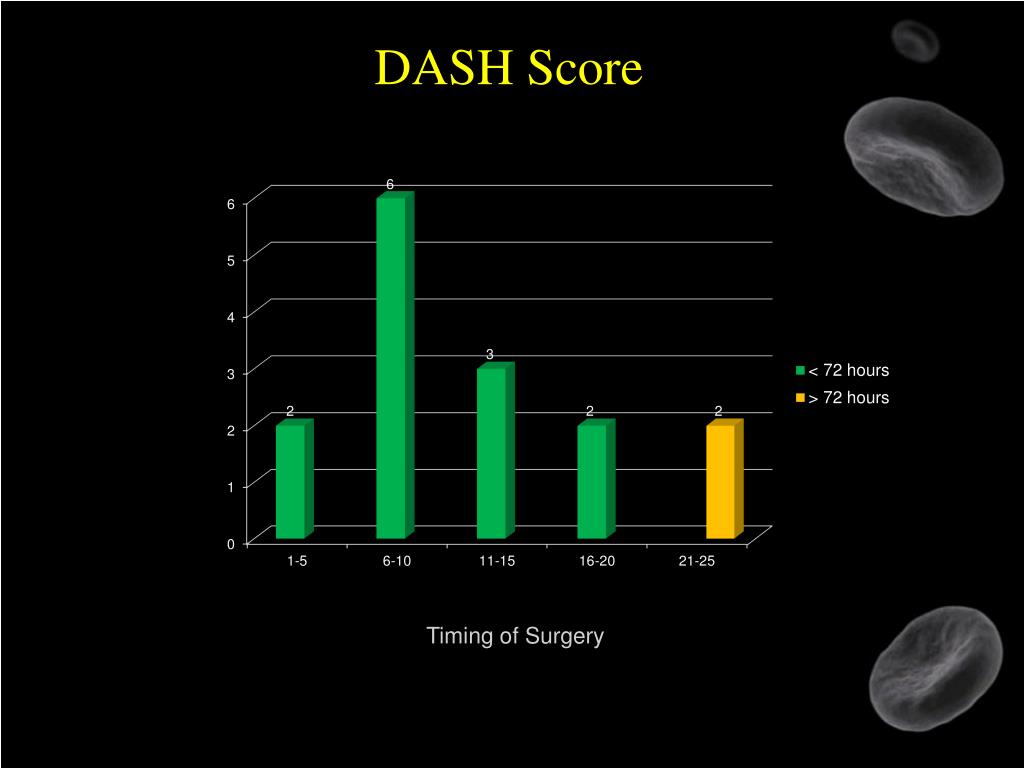 PPT - Hastomo Agung, Ismail Maryanto, Tito Sumarwoto PowerPoint ...
