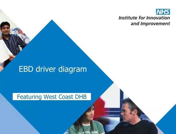 PPT - EBD driver diagram PowerPoint Presentation, free download - ID ...