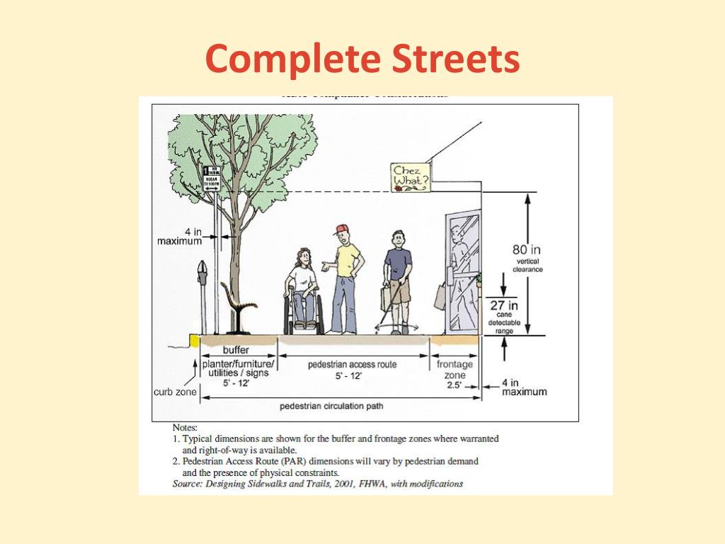 PPT - Sustainability Complete Streets and Sub-Regional Master Planning ...