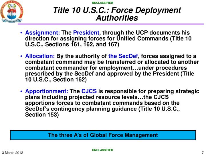 PPT - Introduction to Global Force Management (U) PowerPoint ...