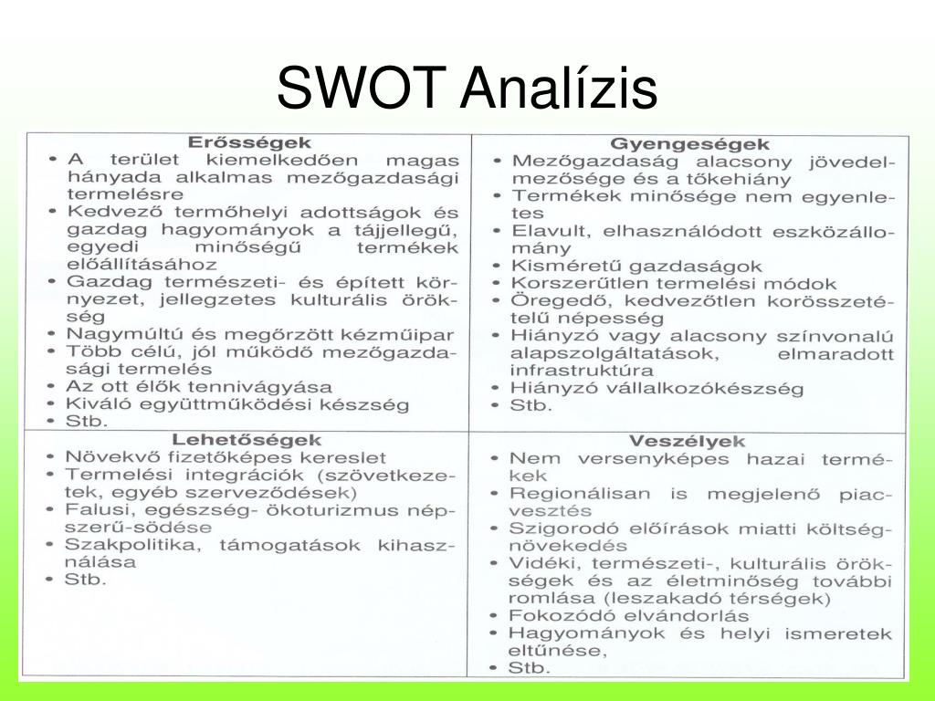 PPT - Mecsek-Völgység-Hegyhát Egyesület területe PowerPoint ...