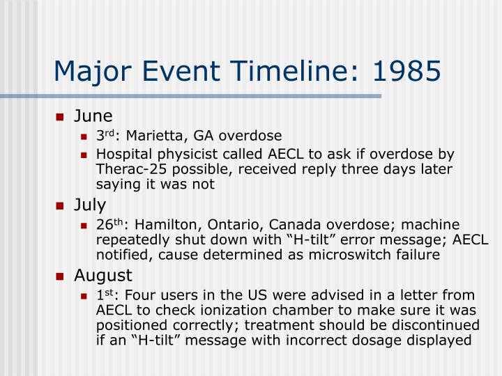 PPT - “An Investigation of the Therac-25 Accidents” by Nancy G. Leveson ...