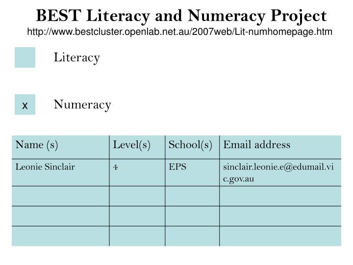 PPT - BEST Literacy and Numeracy Project PowerPoint Presentation - ID ...