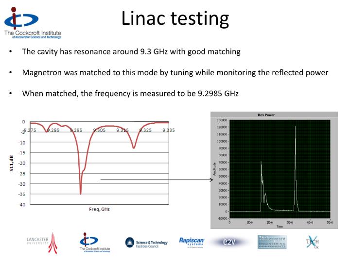 PPT - Compact Electron Linac for low energy, low dose applications ...