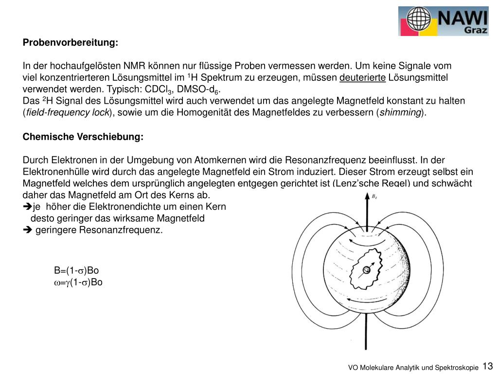 PPT - Wieviele Orientierungen im Magnetfeld hat ein Atomkern mit Spin 3 ...