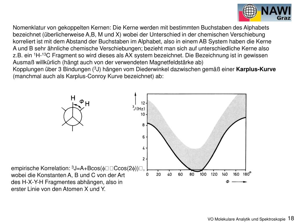 PPT - Wieviele Orientierungen im Magnetfeld hat ein Atomkern mit Spin 3 ...