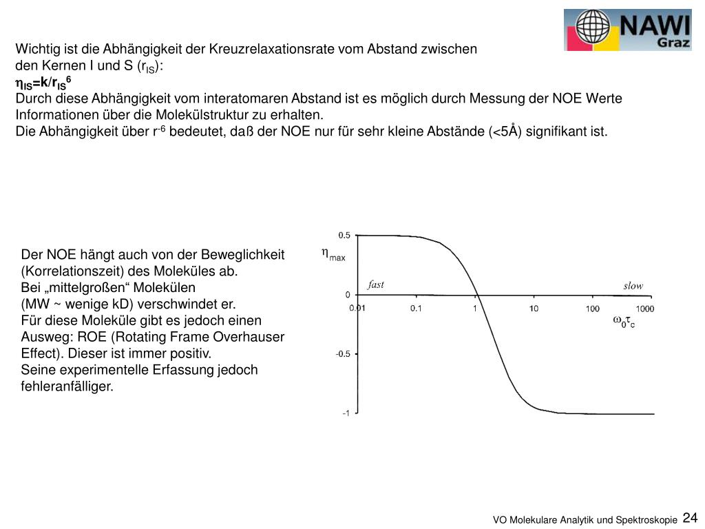 PPT - Wieviele Orientierungen im Magnetfeld hat ein Atomkern mit Spin 3 ...
