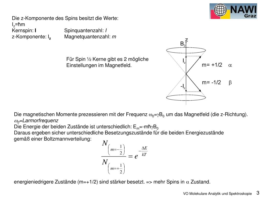 PPT - Wieviele Orientierungen im Magnetfeld hat ein Atomkern mit Spin 3 ...